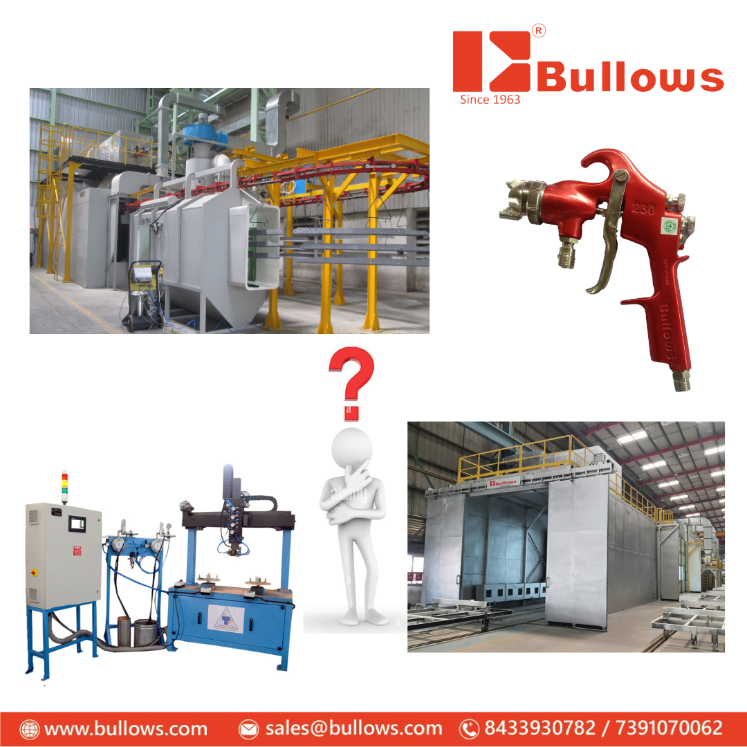 How to Choose the Right Painting Equipment for Your Needs: A Detailed ...